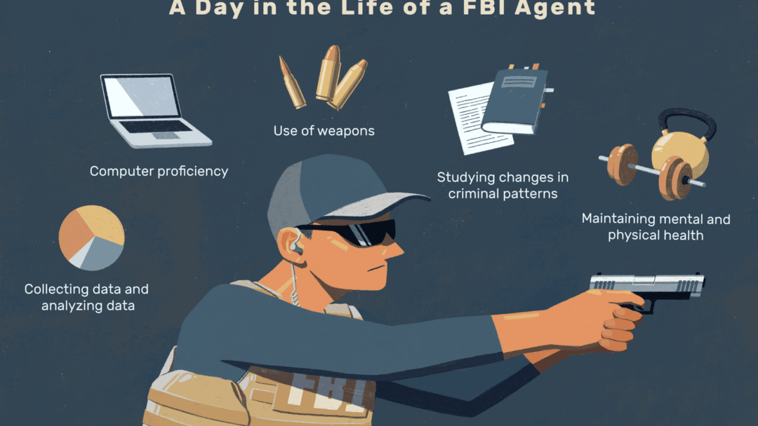 The FBI agents are not the problem - The Punching Bag Post